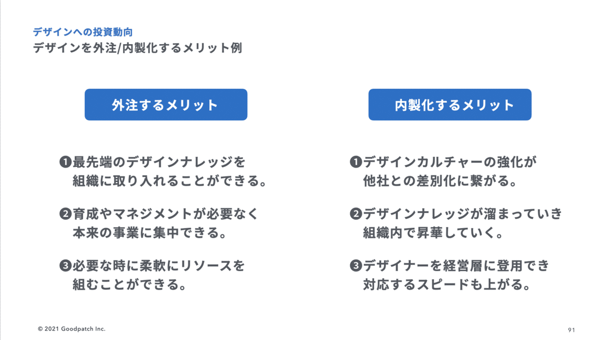 デジタルデザイン業界の5大変化を考察する｜Jun Saso