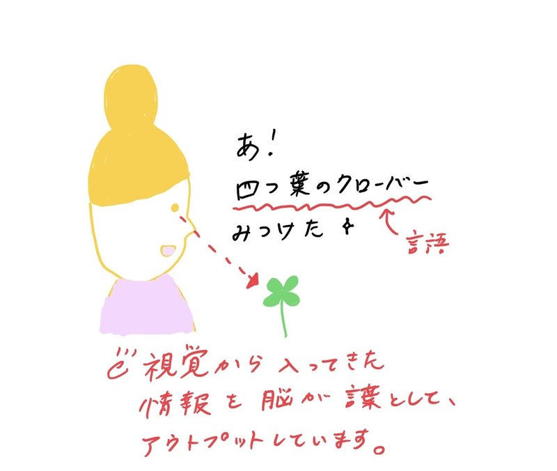 そもそもNLPってなに？｜mariko_nlp