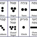 アラビア語よりも複雑すぎる「ヘブライ文字」における、母音記号の読み方｜MULTILINGIRL♪（12言語コーチ・ブログ収入生活）→ノマド生活3年目｜note