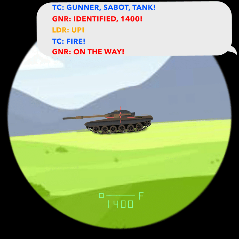 GUNNER, SABOT, TANK!｜某エイブラムスオタクの備忘録