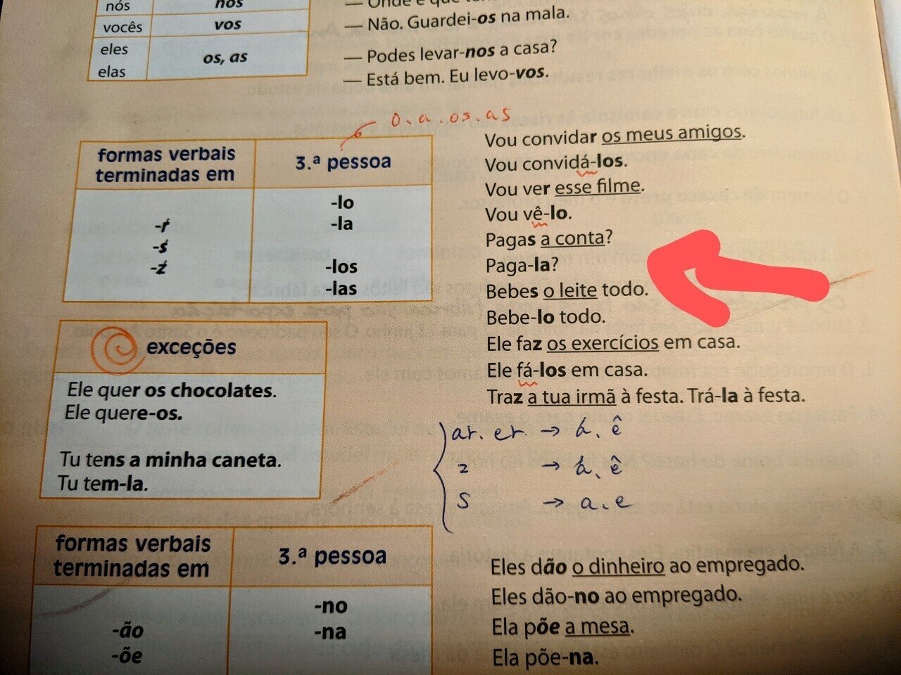 [欧州ポルトガル語発音]なぜfalá-loやdizê-loになるのか＋発音ルールの復習｜あらしょー