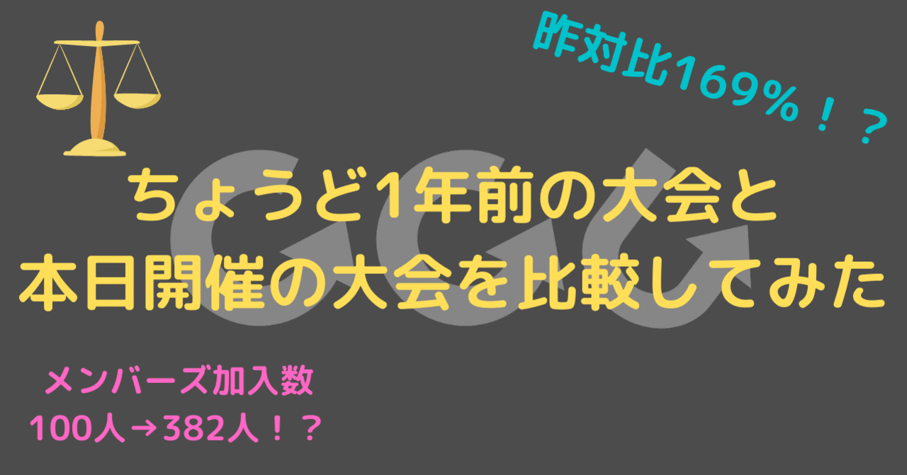 ～GGC2年目 対昨年比較～ GGCメンバーズ100人記念大会から1年が経って｜Good Game Company