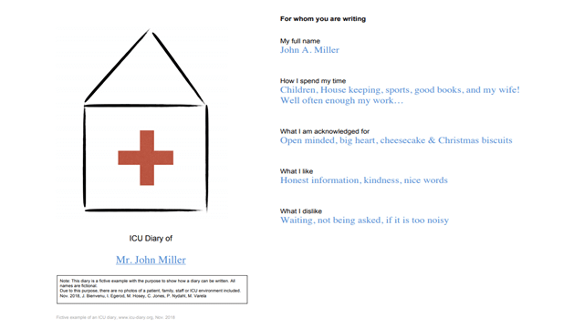 ICU diary 2021｜喜納俊介@作業療法士