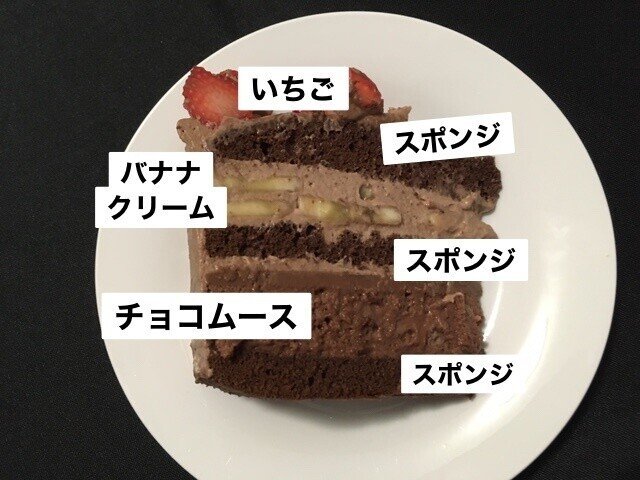 BIRTHDAY CAKE!!｜Moe