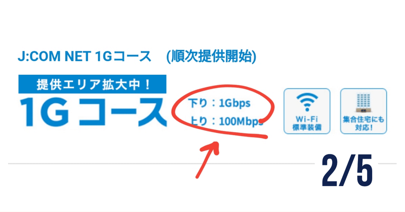 2/5_JCOM NET 1Gコースを申し込んでみることに。｜Rydeen
