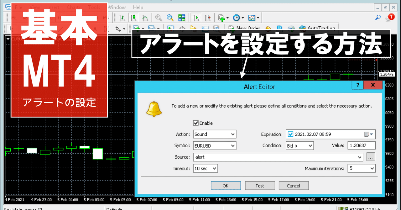 MT4 アラートの設定してラインを表示する方法｜FX-traderscafe