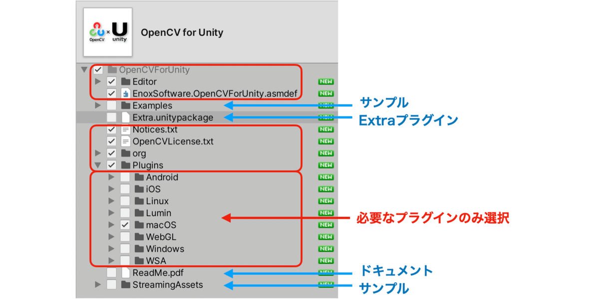 OpenCV for Unity 入門 (1) - 事始め｜npaka