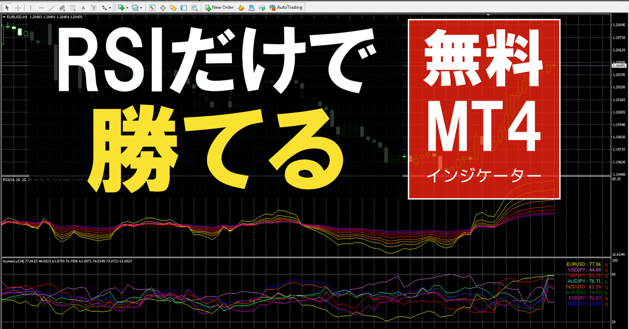 RSIだけで勝てる無料MT4インジケーター｜FX-traderscafe