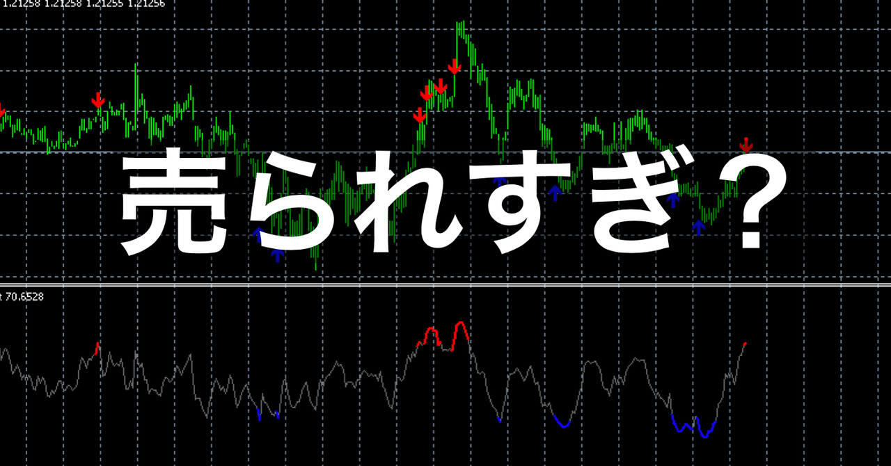 RSI 売られすぎをお知らせしてくれる便利なMT4のインジケーター｜FX-traderscafe