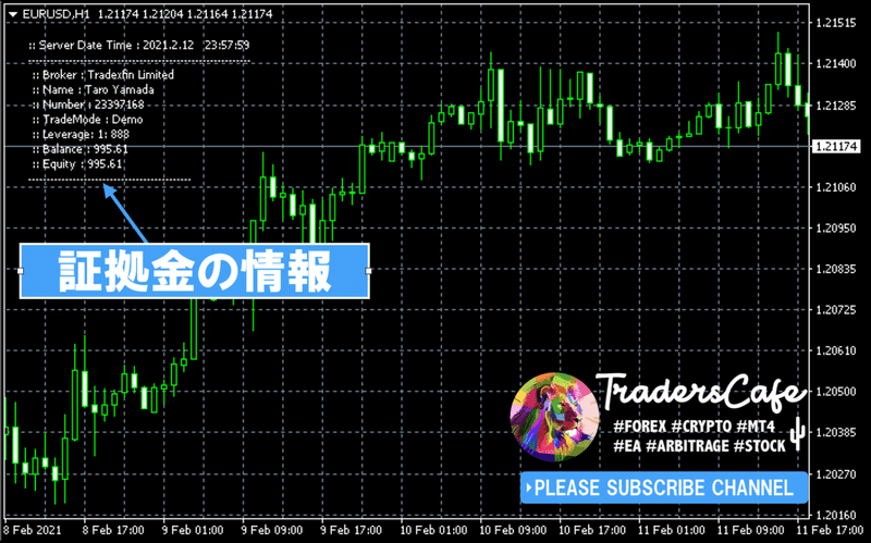 MT4 証拠金を表示して確認できるインジケーター｜FX-traderscafe