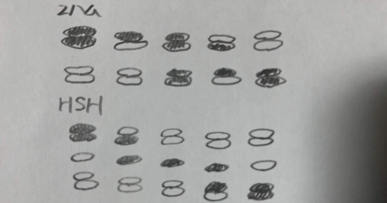 ピックアップ配列｜Yuya Higuchi