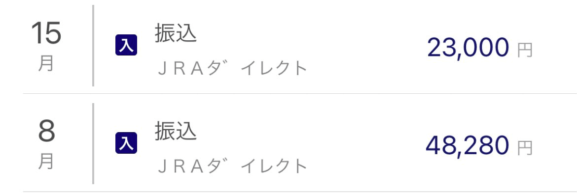 その買い方じゃ買い目だけ聞いてもしょうがない…🥲馬だけ見るのが競馬じゃない。｜kei_saeki