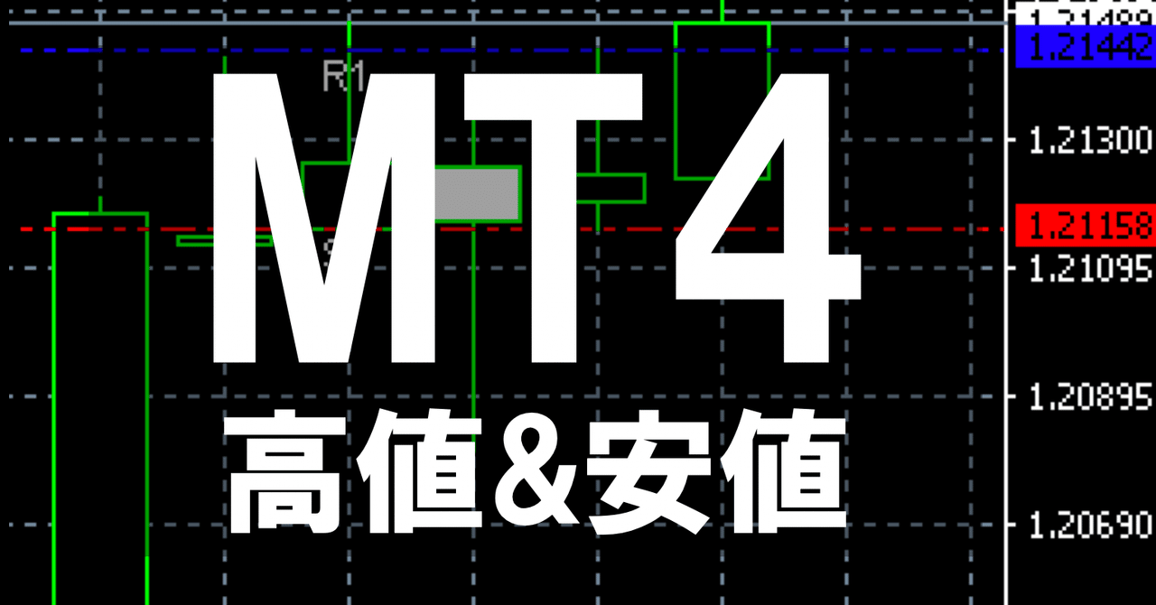 高値安値のMT4インジケーター「Daily SR」のレジサポで反発を狙う｜FX-traderscafe