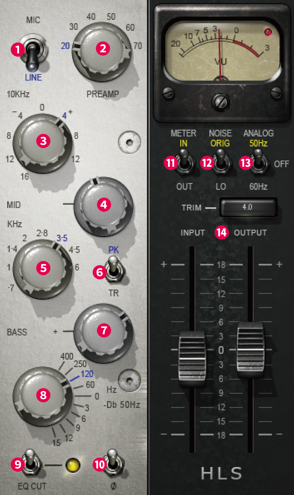 『Kramer HLS Channel』レビュー 〜クセがあるけど実力はあるプリアンプ〜 [vol.078]｜マサツム