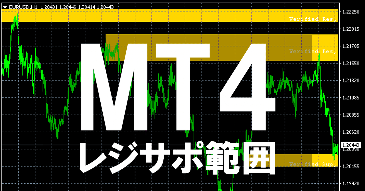 MT4 レジサポラインのインジケーターでバイナリーオプションに使える「SR Range」｜FX-traderscafe