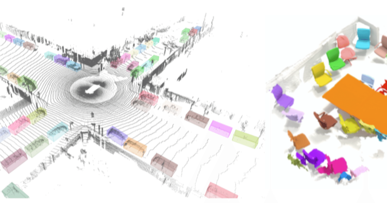 TensorFlow 3Dによる3Dシーン理解｜npaka