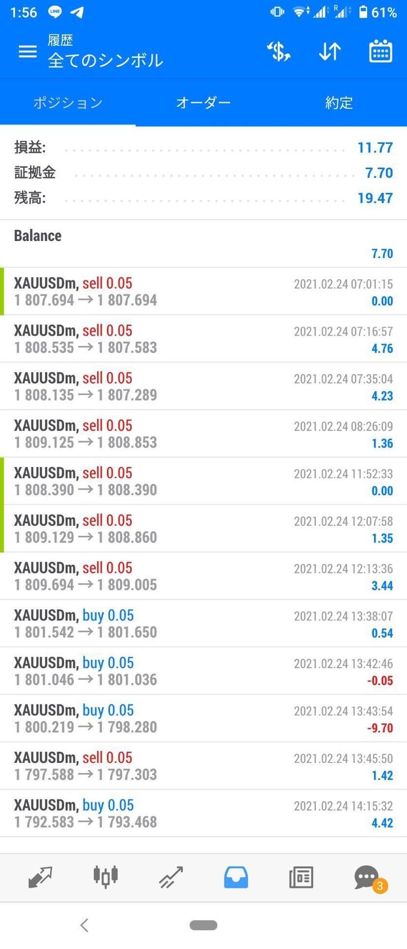 【FXトレード記録】 18日目：$1,000 482.49｜温泉FXトレーダー 𝙎𝘼𝙍𝙐｜note