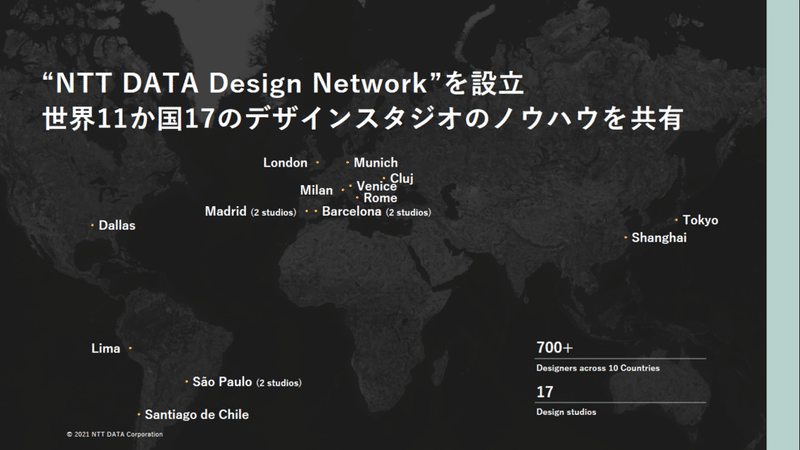 NTT Data Design Networkの活動（人財育成編）｜Tangity