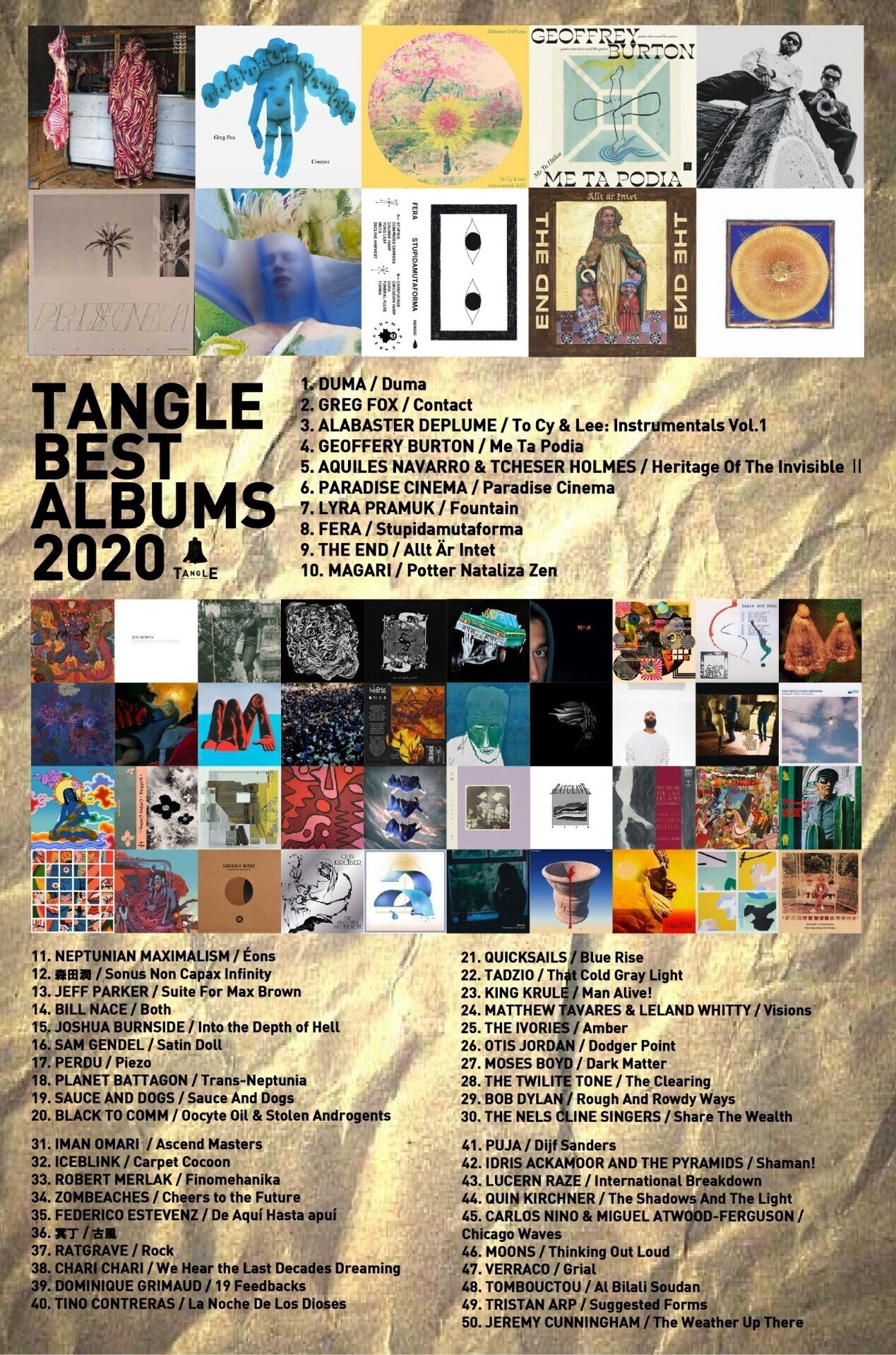 【TANGLE BEST ALBUMS+BEST TRACKS ////2020 】｜Tangle