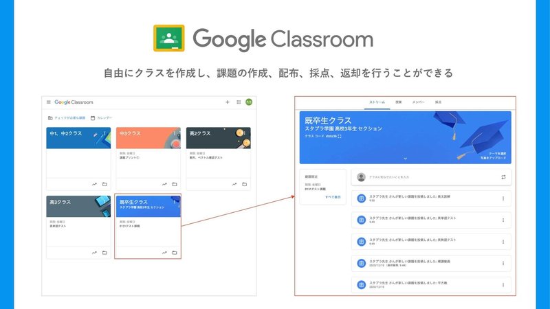「Google Classroom™」とStudyplus for Schoolが連携し、課題の一元管理が実現【オンライン勉強会】｜【公式】Studyplus for School マガジン