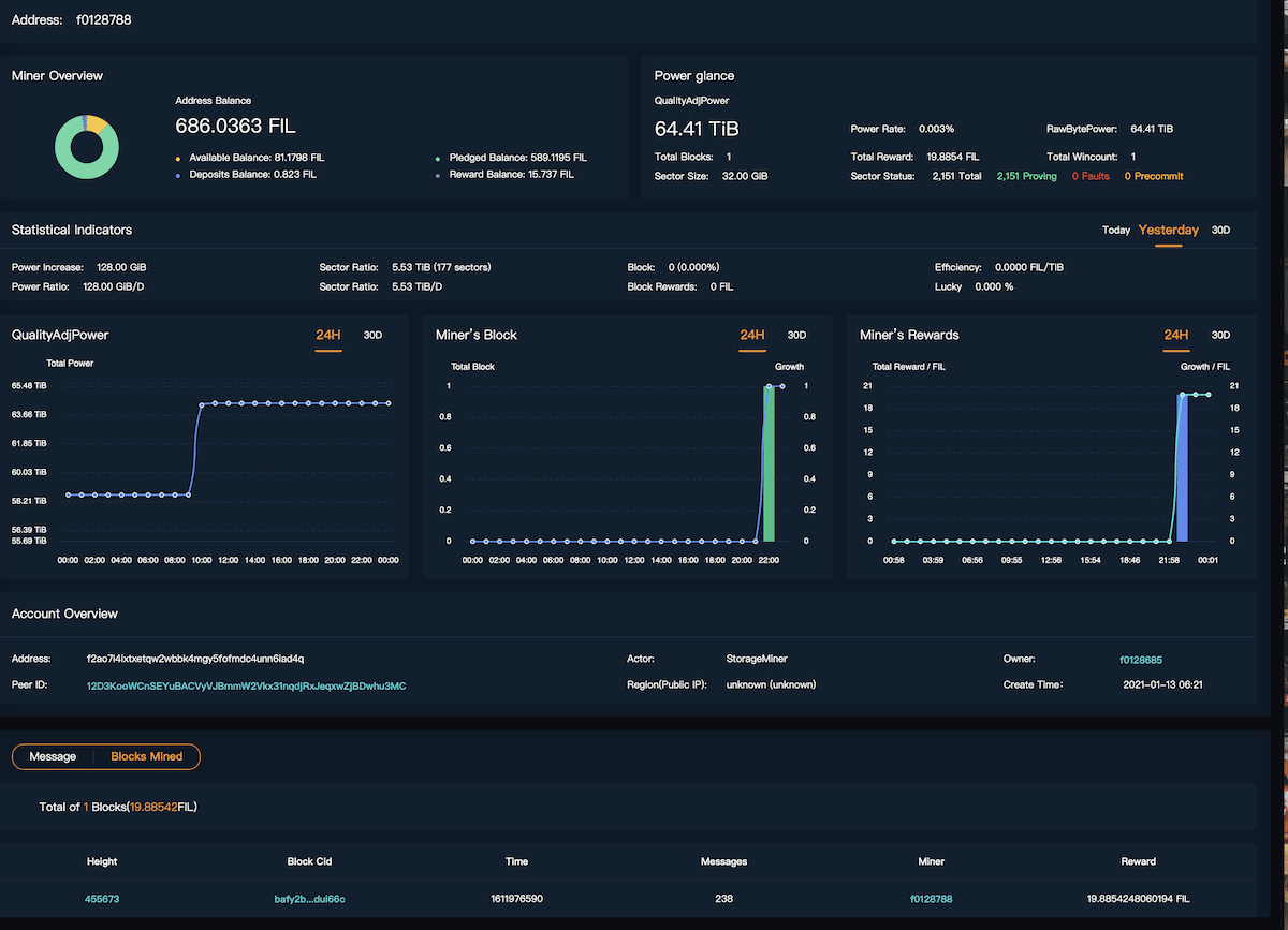 Venus、Filecoinメインネットへようこそ！｜IPFS JAPAN コンソーシアム