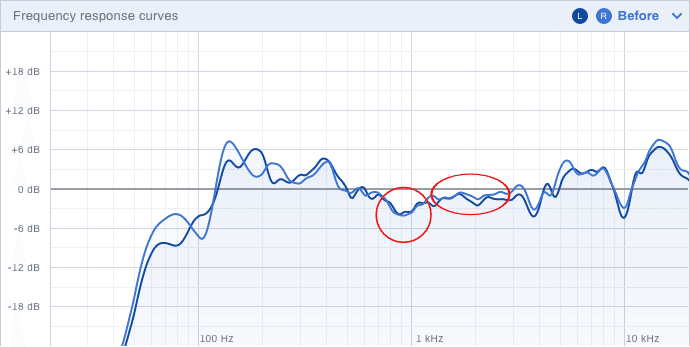 JBL 104-BT-Y3 & ヒビノ 104-Y用ケーブル ※2021.5.20追記｜Genki Mishima｜note