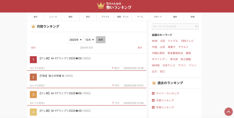 5chの使い方まとめてみた｜5ちゃんねる夫