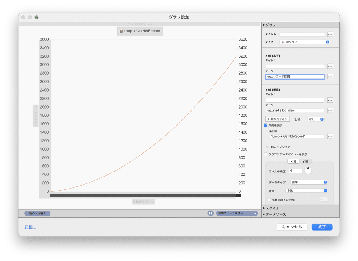 FileMaker のグラフの X 軸について｜p388cell