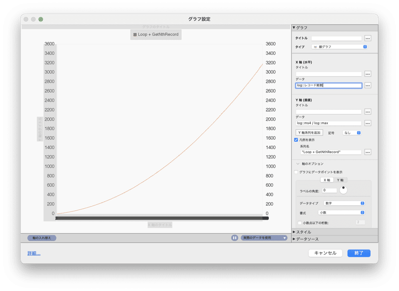 FileMaker のグラフの X 軸について｜p388cell｜note