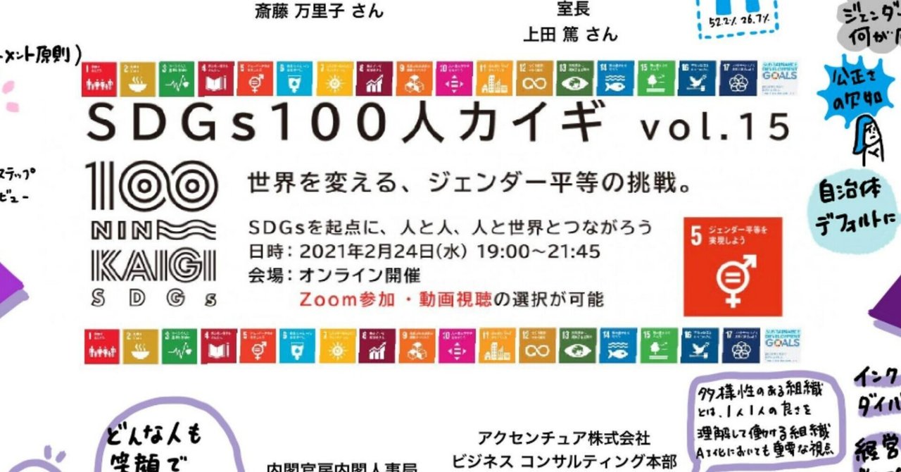 2.24開催：SDGs100人カイギ vol.15：世界を変える、ジェンダー平等の挑戦。｜井澤友郭(いざわともひろ)＠「問う力」が最強の思考ツールである｜note