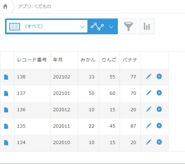 kintoneのレコードを簡単にExcelで修正したい！｜46u