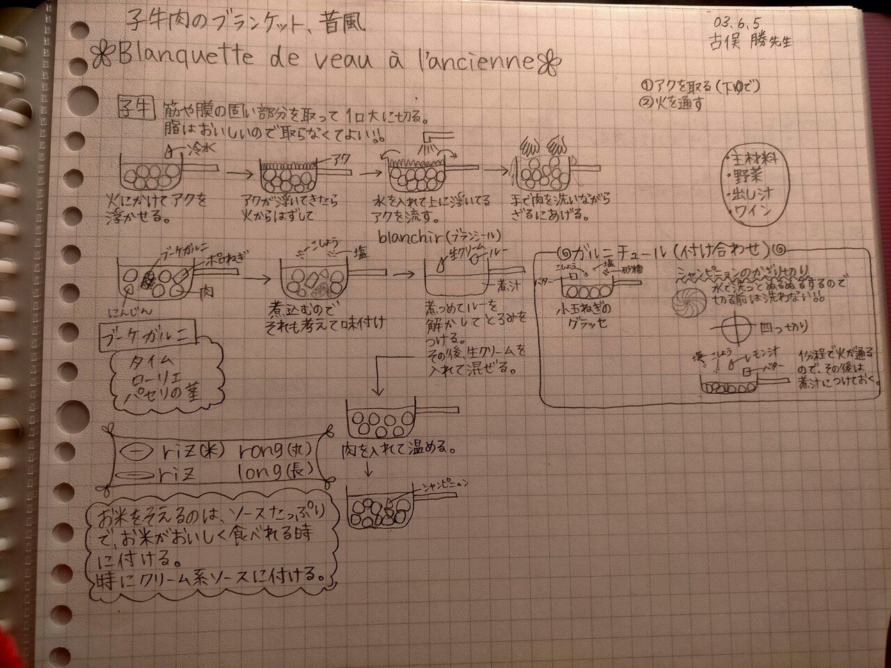 Episodio 4 イタリア料理を志したAtsu Miro｜Atsu Miro