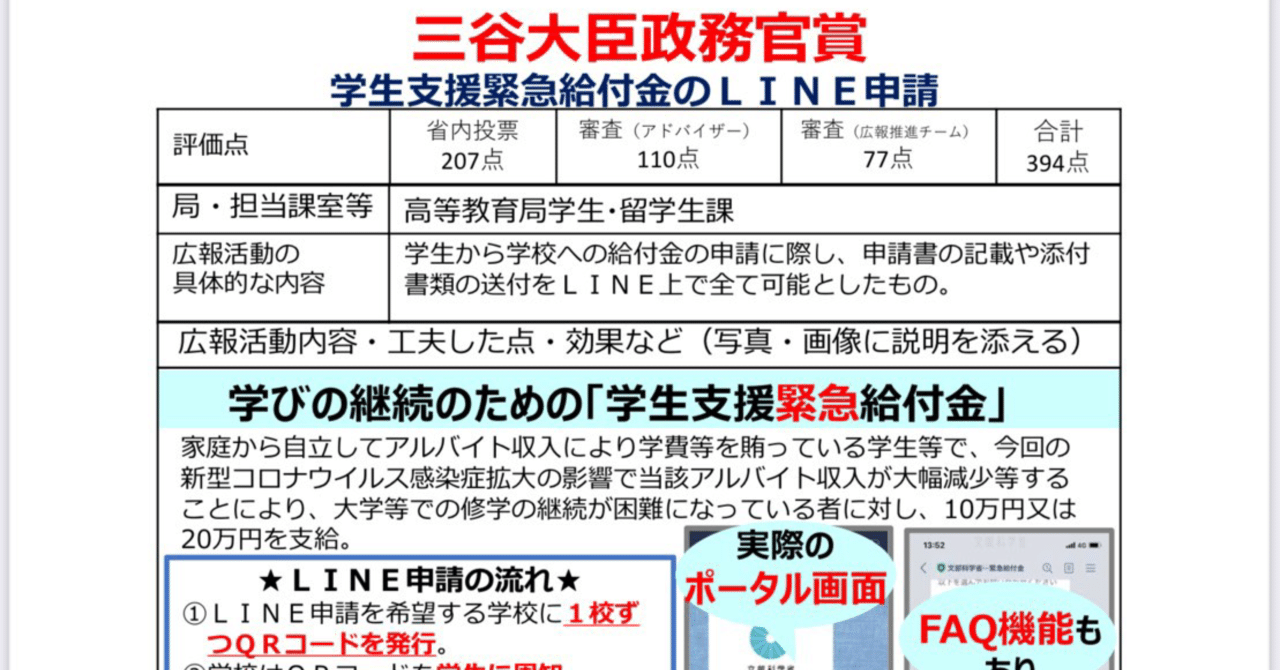 文部科学省大臣賞、政務官賞をいただきました｜shinsuke inoue