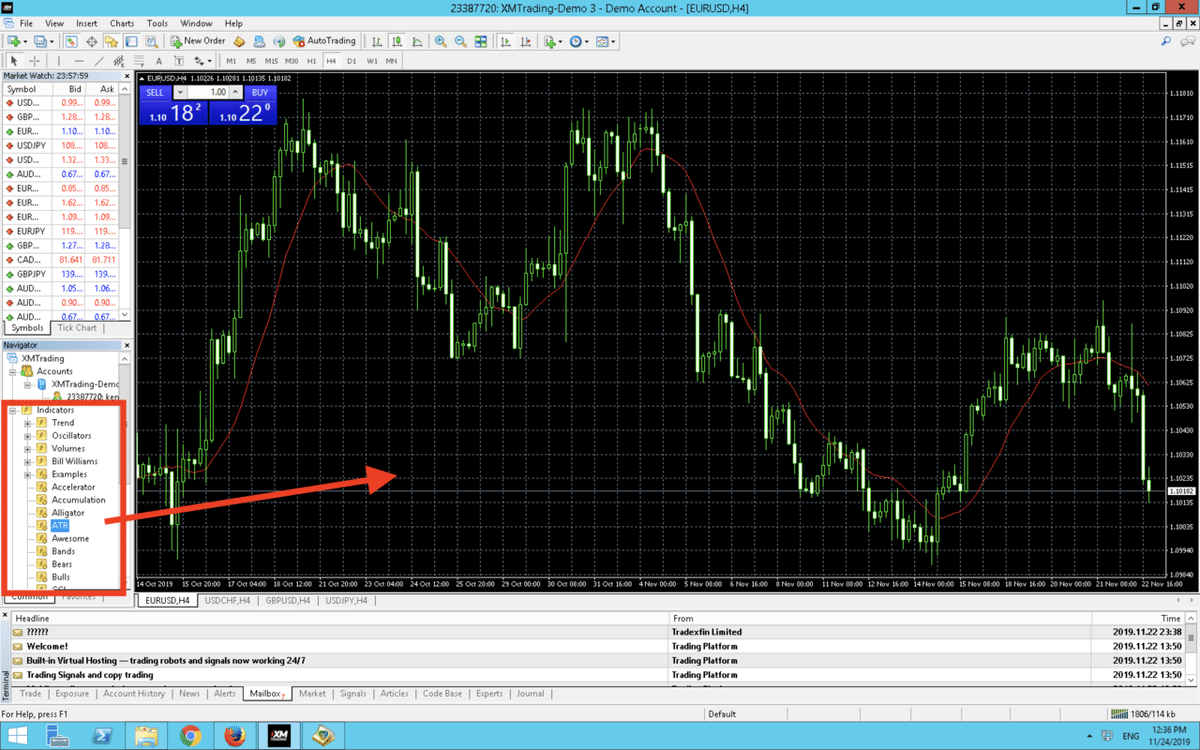 MT4インジケーターを入れ方、移動してインストールする方法｜FX-traderscafe