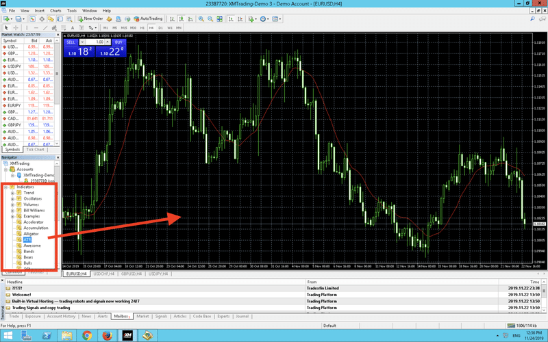 MT4インジケーターを入れ方、移動してインストールする方法｜FX-traderscafe