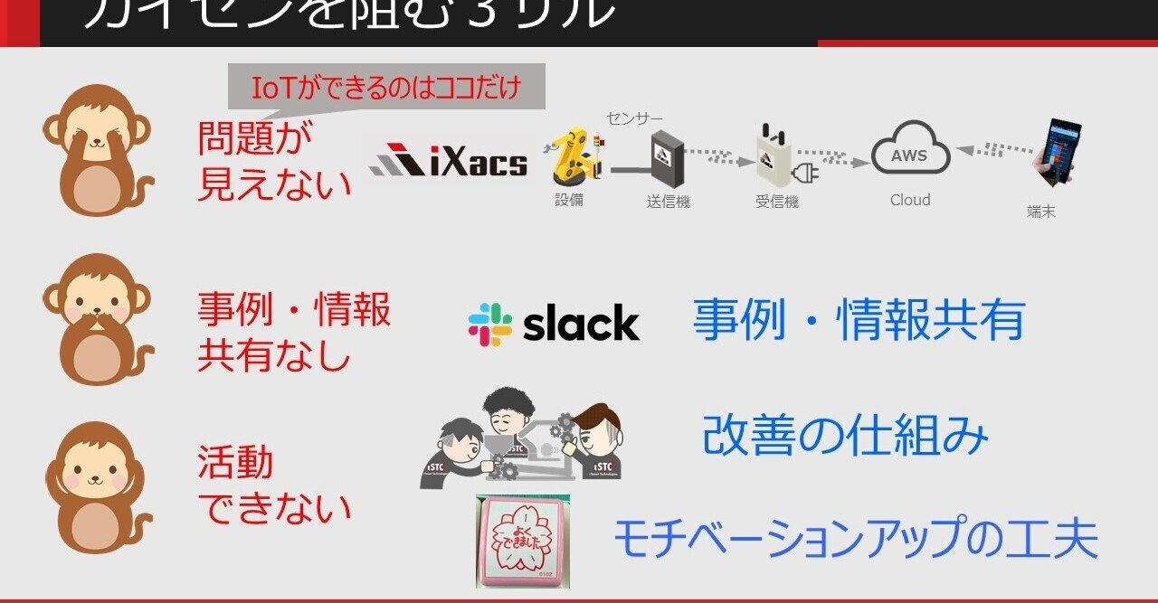 Tetsuya Kimura｜note