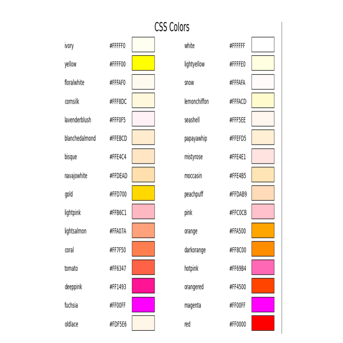 python color codes matplotlib
