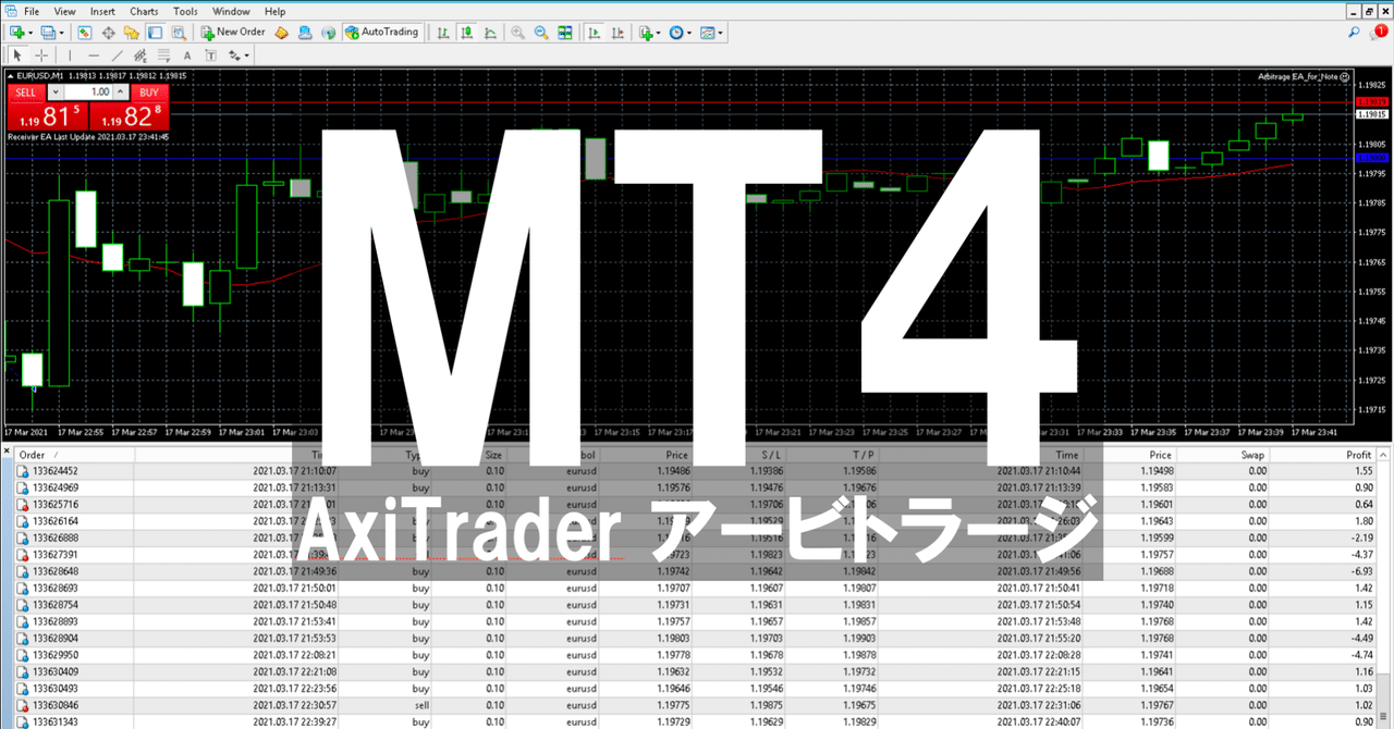 AxiTraderでアービトラージEAを稼働させた結果｜FX-traderscafe