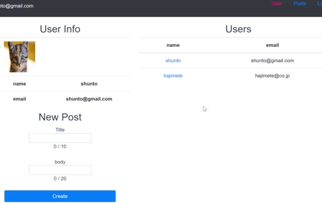 Rails API × Vue.js × Firebase AuthでSPA入門｜ShunT