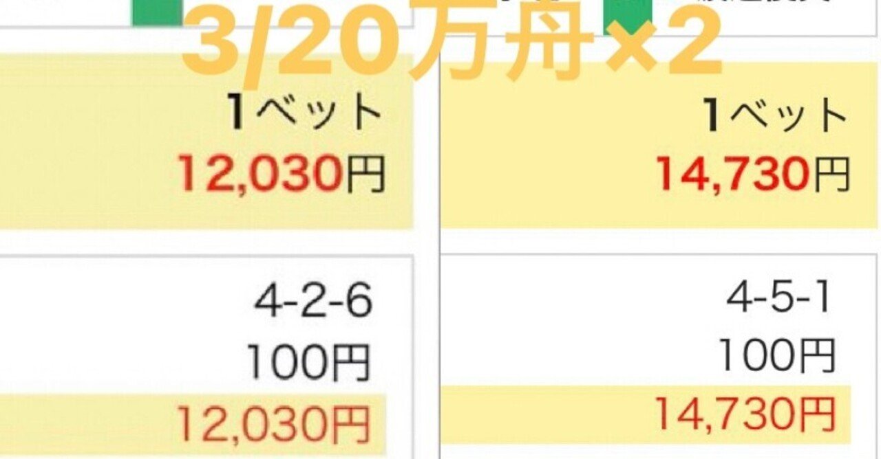大村2R15:44｜🔥kくん『競艇予想屋』🔥
