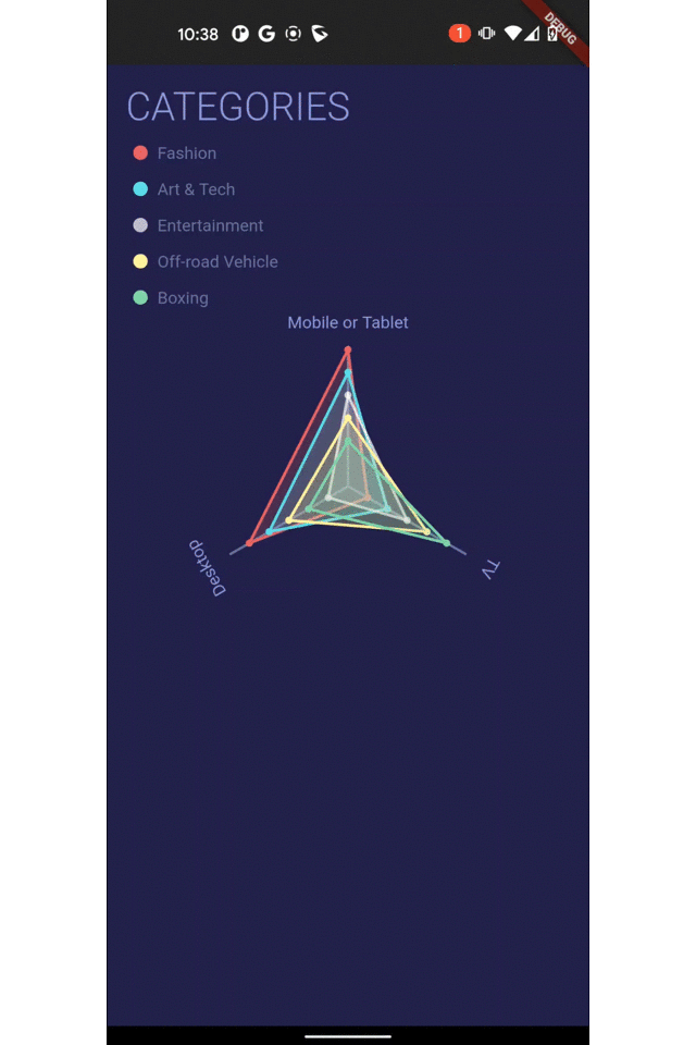 FL_Chartに触れてみた｜PSP Tech