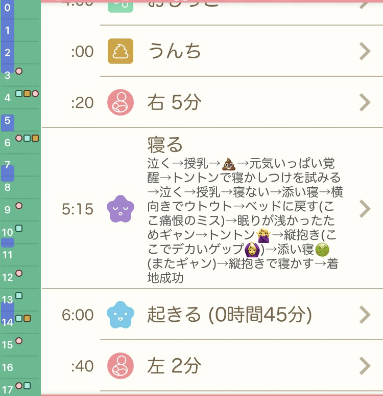 赤ちゃんと行く鴻巣免許センター｜冨岡春絵｜打楽器奏者