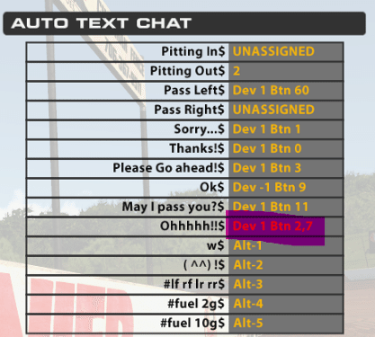 iRacingの裏技？ハンドルの1つのボタンをShiftキーみたいに使うと、今の2倍以上の機能をボタンに割り当てられることがわかりました。｜MASK