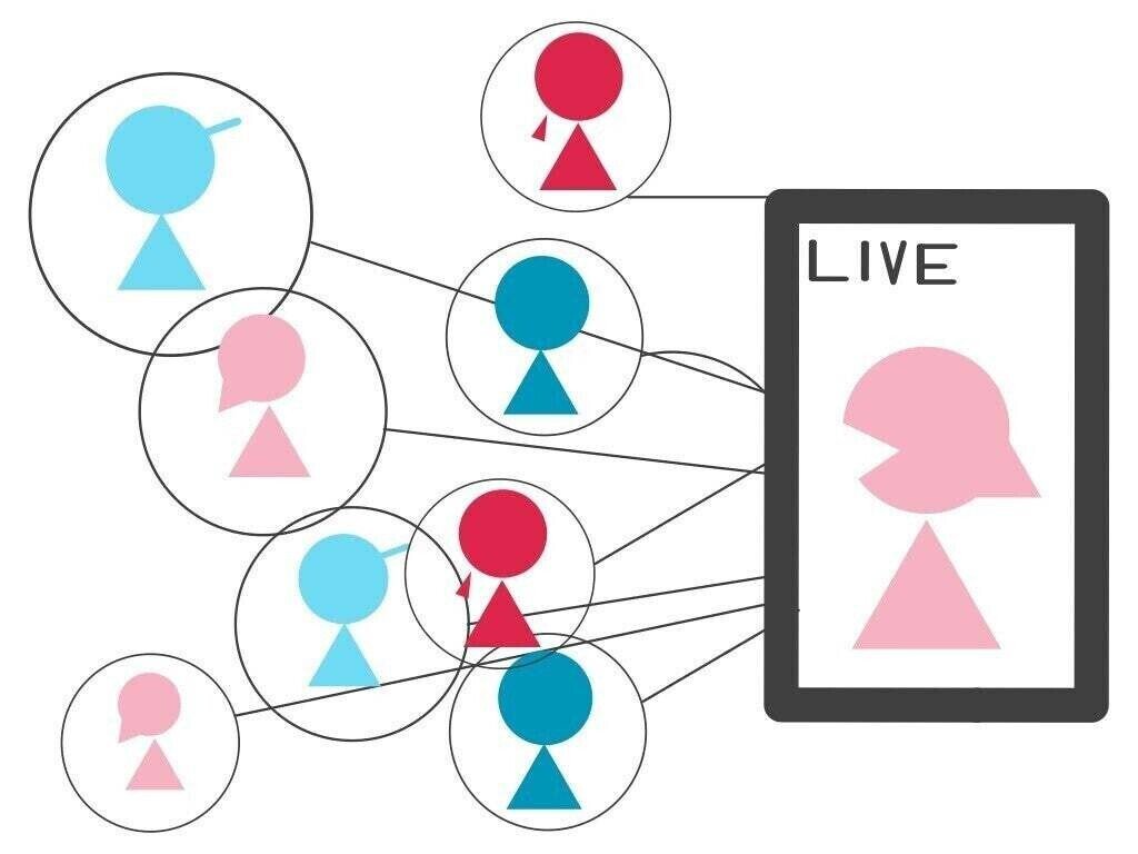 【IRIAM配信者用】企画で大事な4つの要素とは！？｜cozoru プロダクション