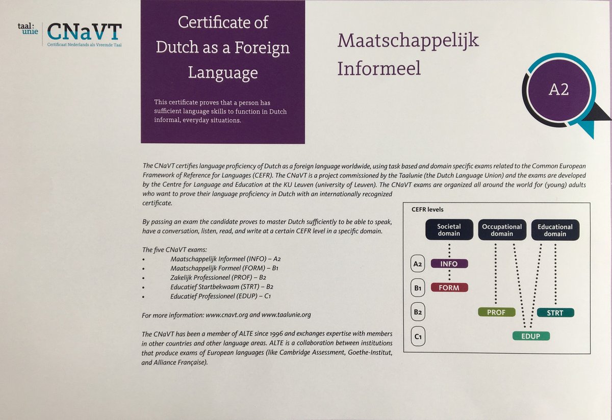 CNaVT（オランダ語公式検定試験）｜Hiromooi