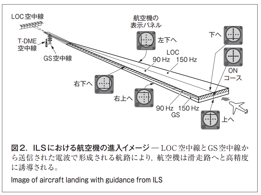 LDA 22でしあわせになろう！｜Takumin