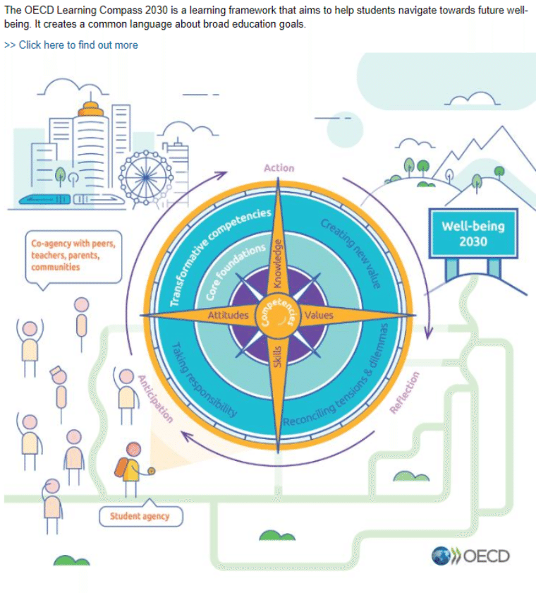 2030年の教育でも変わらないものは？ -OECD Learning Compass 2030-｜go | そろタッチ
