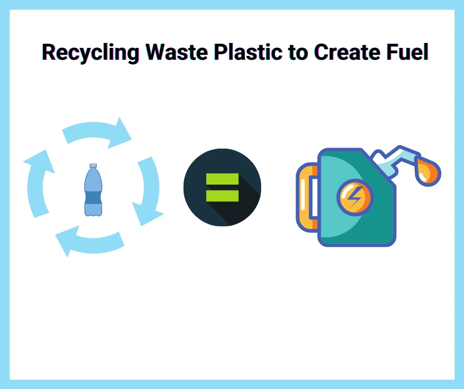 Recycling Waste Plastic to Create Fuel｜corpseed123