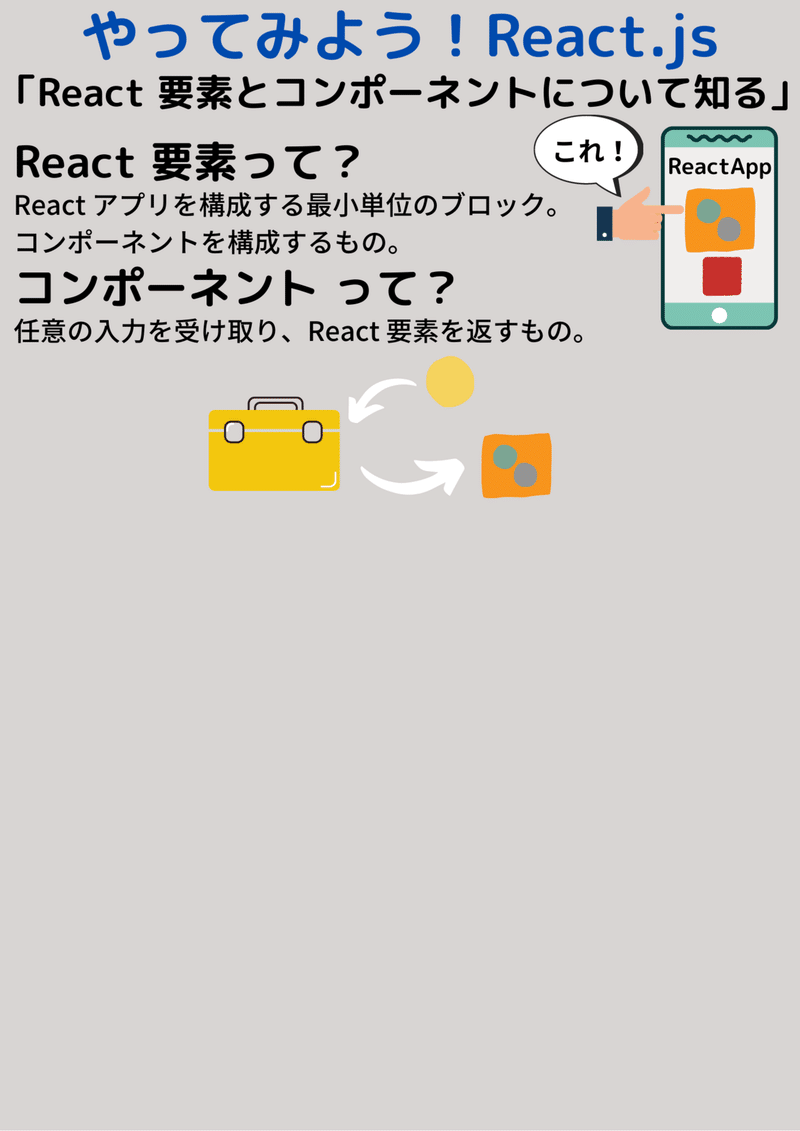 【やってみよう！React.js】:React 要素とコンポーネントについて知る①｜はこだてたろう｜note