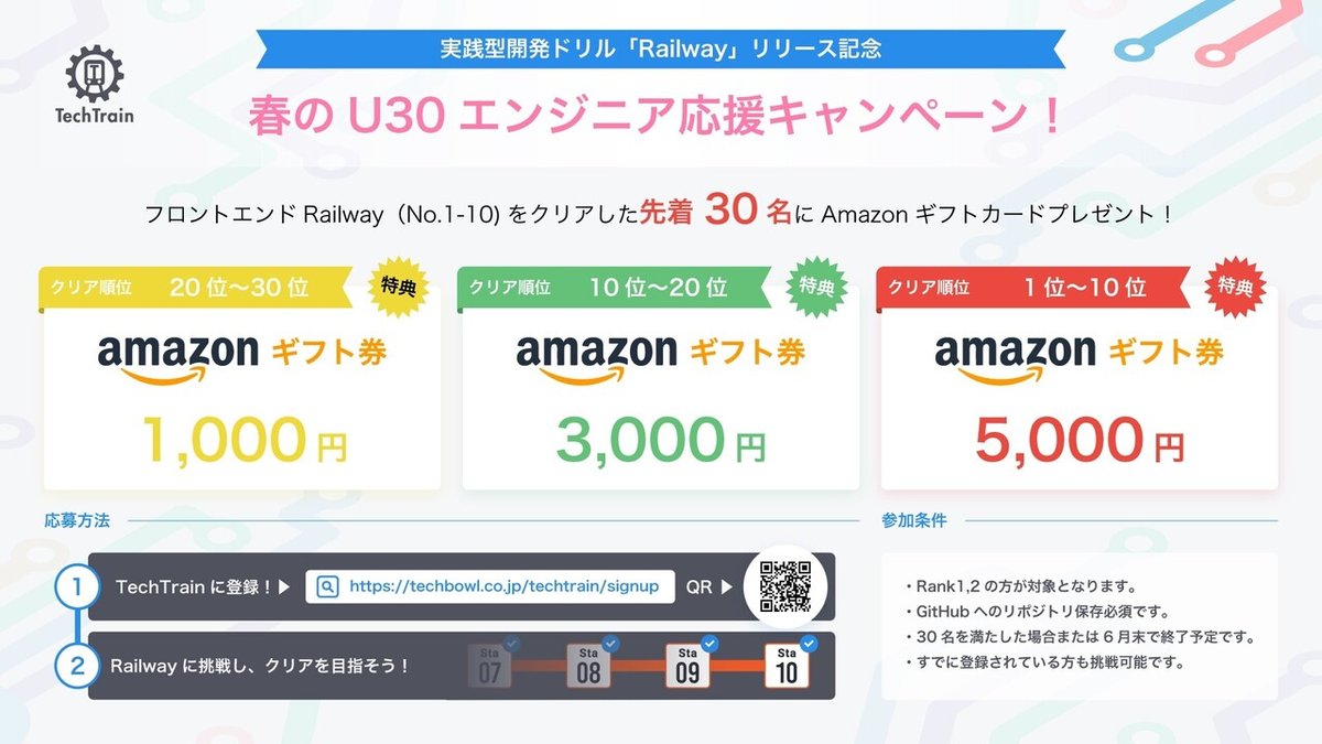 【PRESS】TechTrainの新機能「Railway」をリリース！~製作過程とモニター感想を大公開~｜TechBowl